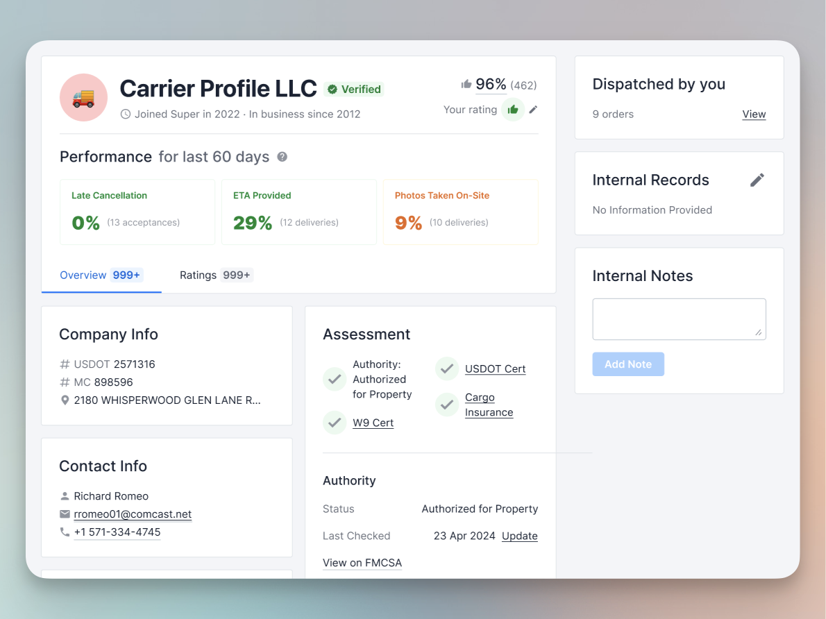 Carrier Performance Metrics In Shipper TMS – Super Dispatch
